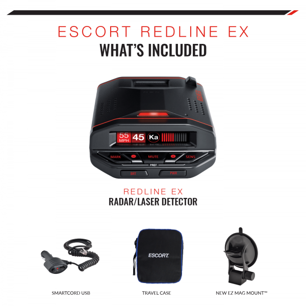 The 3 Best Undetectable & Stealth Radar Detectors To Hide From Police