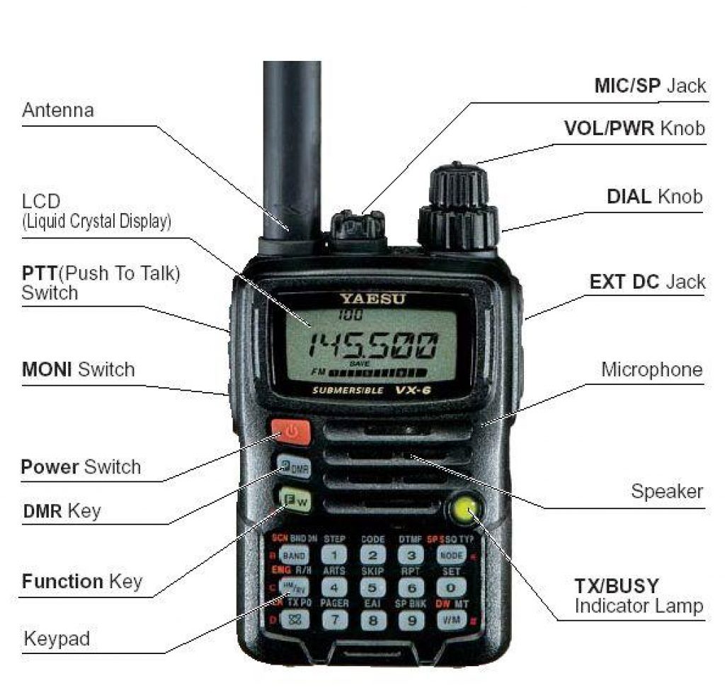 Yaesu VX-6R Ham Radio Transceiver Review 2020