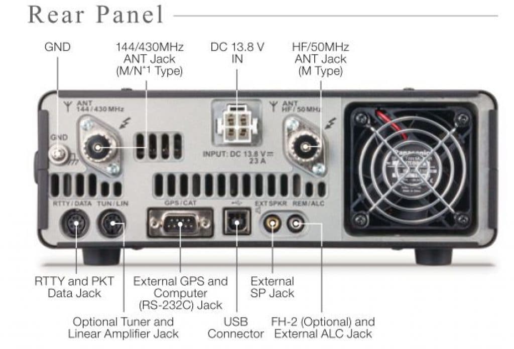 Yaesu FT-991a VS Icom IC-7300 | RatedRadarDetector