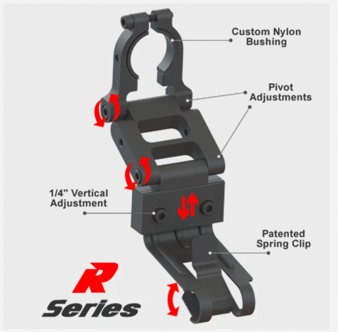 Best Place to Mount a Radar Detector | RatedRadarDetector